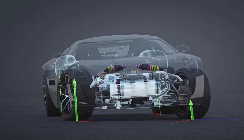 Torque Vectoring AWD: как работает технология и почему она важна для ...